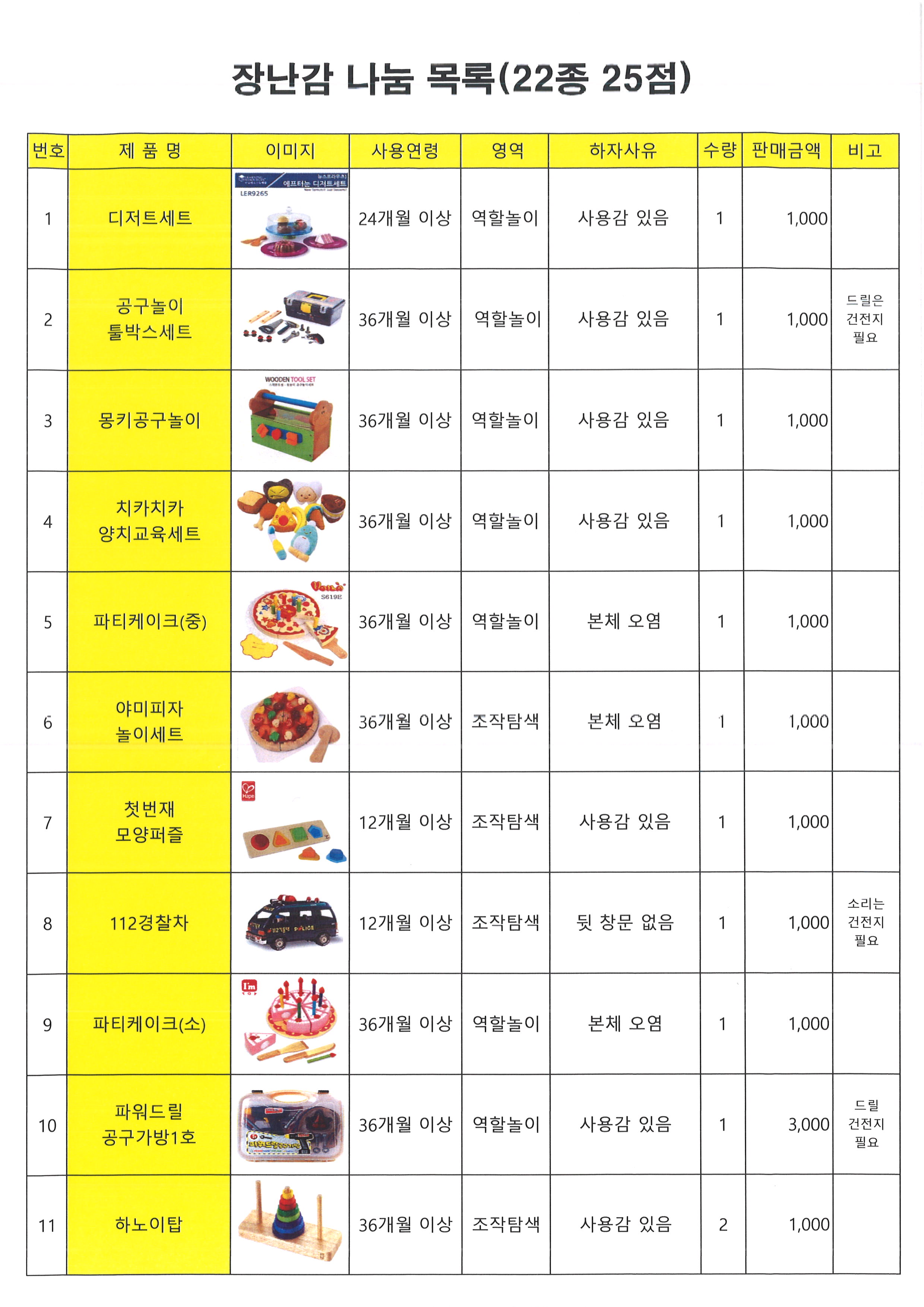 김천 육아종합지원센터