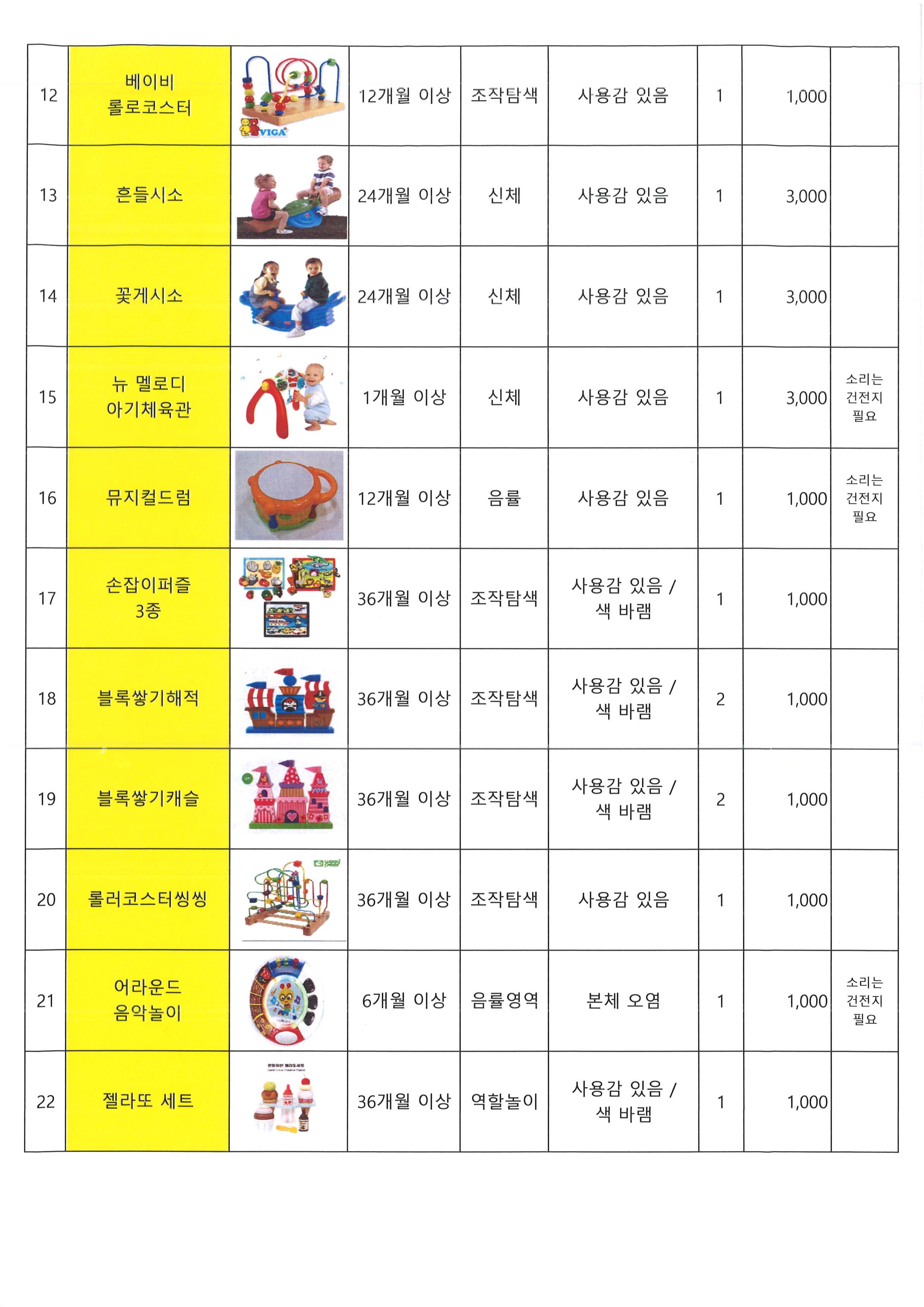 김천 육아종합지원센터